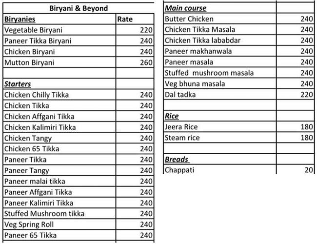 Menu of Biryani & Beyond, Sanpada, Navi Mumbai