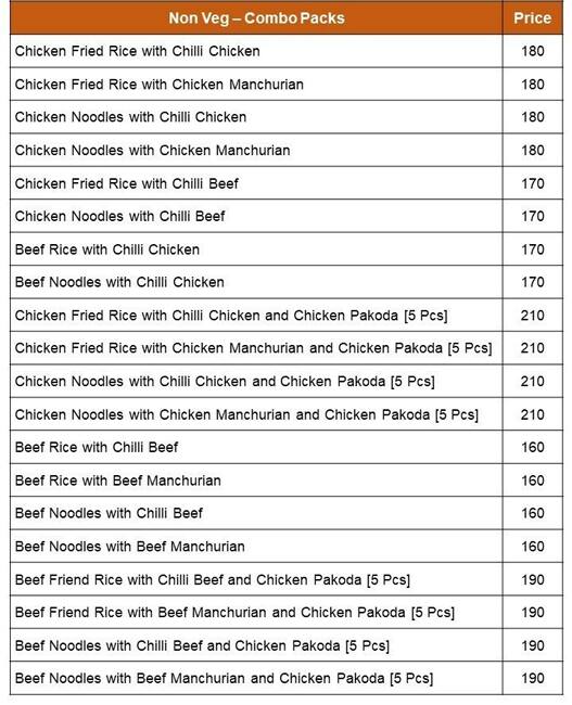 Menu at SS Fast Food, Chennai, 9