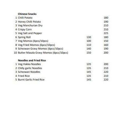 Menu of Didi Da Dabba, Hajipur, Noida