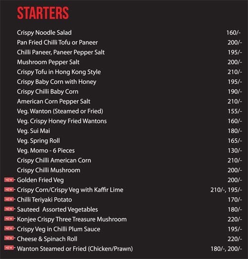 Chowman Menu, Menu for Chowman, Ballygunge, Kolkata - Zomato