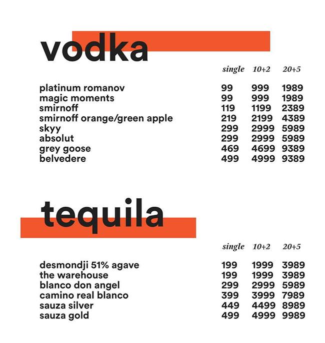 Menu at Foxtrot, Bengaluru