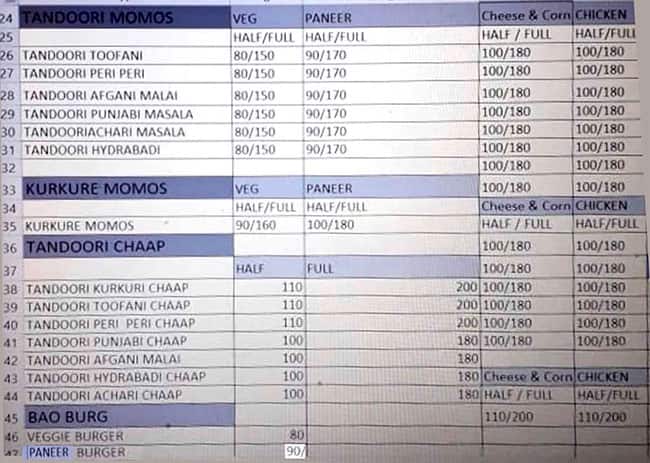 Menu of Baozi Momos, Paschim Vihar, New Delhi