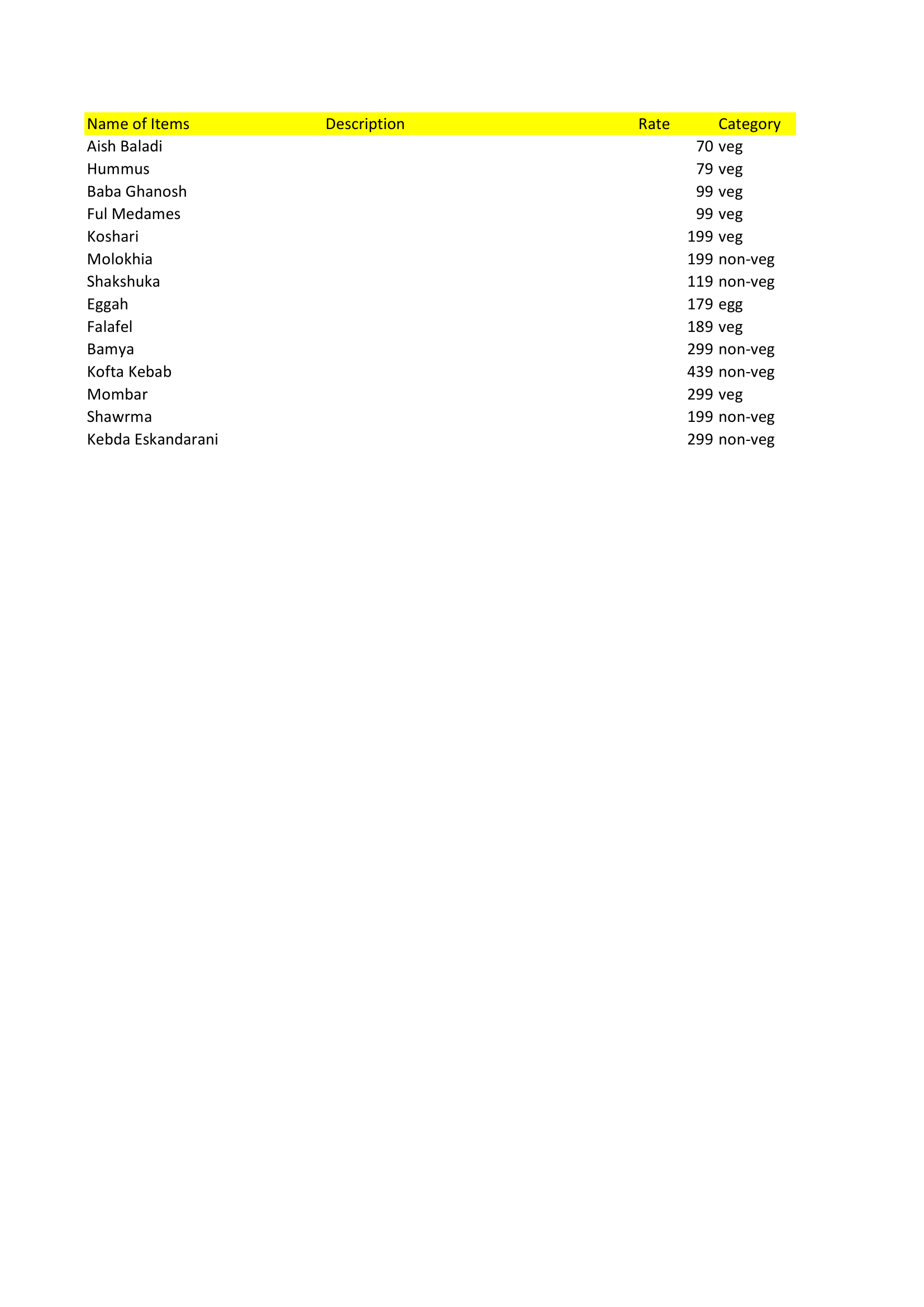 Menu of Burger & Beyond, Linking Road, Bandra West, Mumbai