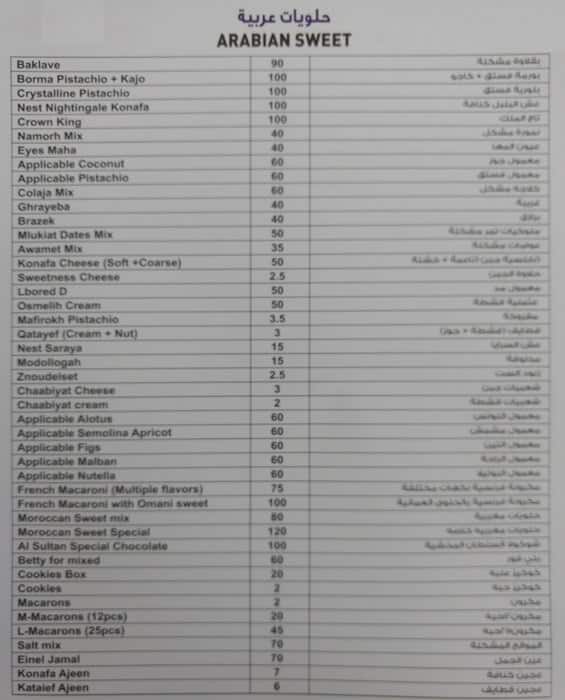 Al Sultan Bakeries & Markets Menu - Zomato