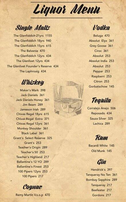 Menu at Band Stand, New Delhi