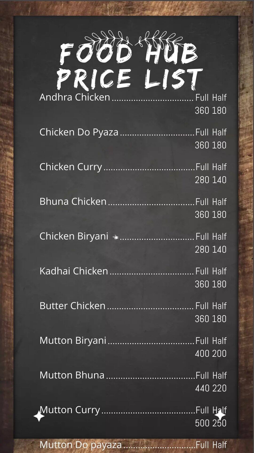 Menu of The Food Hub, Amrapali Dream Valley, Greater Noida