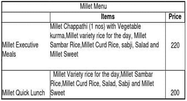 Menu at Millets Meharaj, Chennai, 53A
