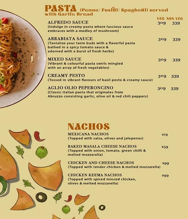 Menu of Refections Cafe, Sector 67, Mohali