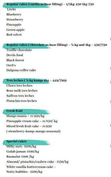 Menu of Parika Bakes, Marnamikatte, Mangalore
