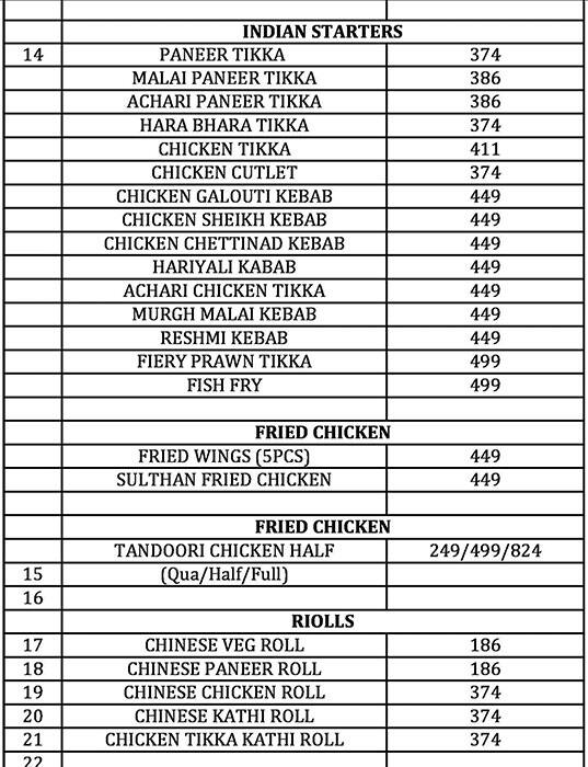 Menu at Sulthan's Biriyani, Coimbatore, 13-14