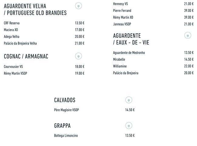 Menu at Panorama Bar Sheraton, Lisbon