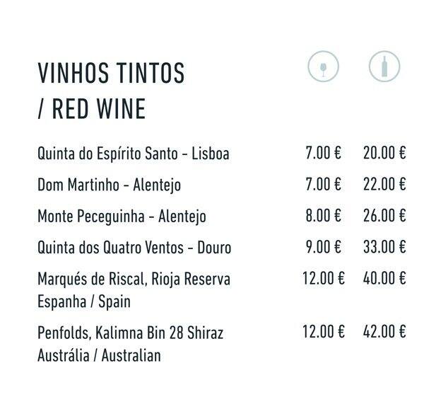 Menu at Panorama Bar Sheraton, Lisbon