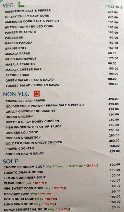Aqua Restaurant Menu, Menu for Aqua Restaurant, Satya Nagar ...