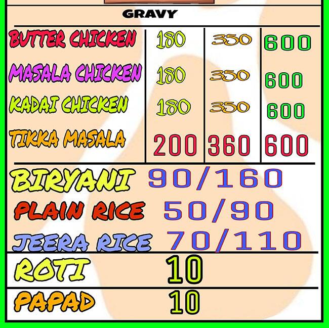 Menu at AMAN CHICKEN POINT SURAT, Surat