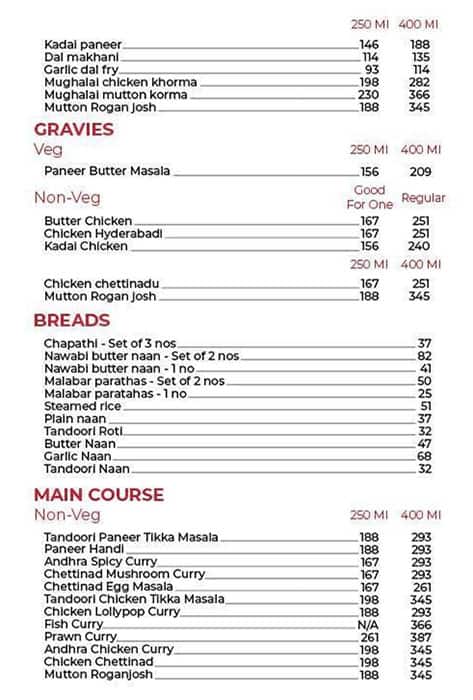 Menu at Nizam's Kitchens - Whitefield, Bengaluru