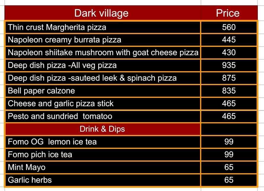Menu of Dark Village Pizza, Sodala, Jaipur