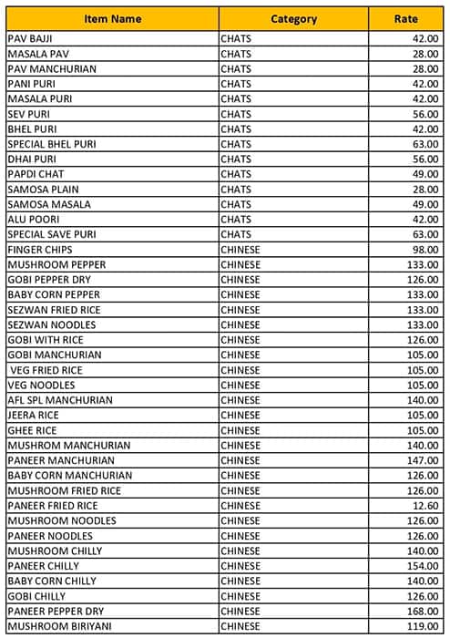 Menu of Ayodhya Food Line, Vijay Nagar, Bangalore