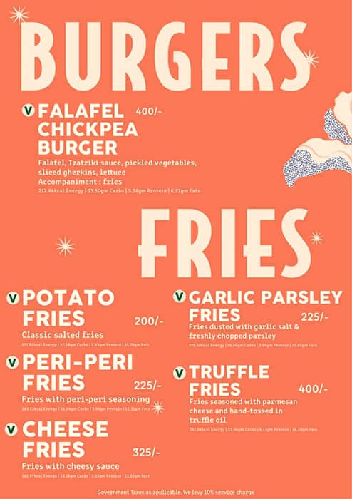 Menu of Cococart, Fort, Mumbai