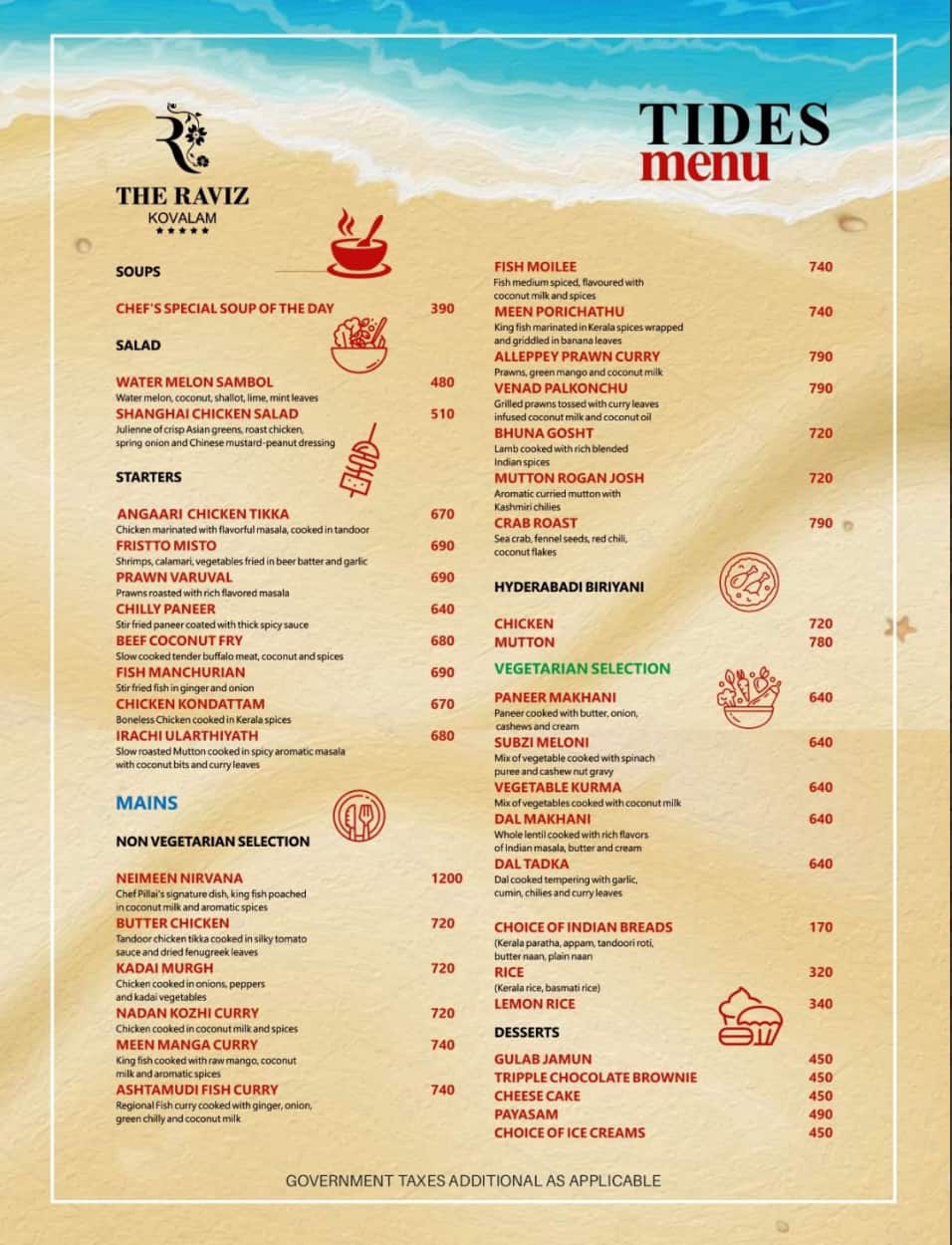 Menu of The Tides, Kovalam, Trivandrum