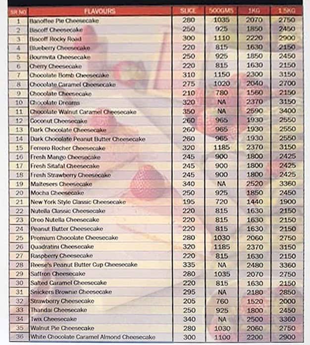 Menu of Cheesecake Mills, Vesu, Surat