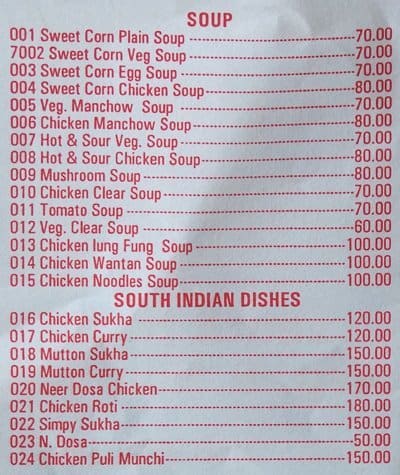 Sanjay Lunch Home Menu, Menu for Sanjay Lunch Home, Vashi, Navi Mumbai ...