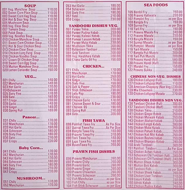 Menu of Sanjay Lunch Home, Vashi, Navi Mumbai