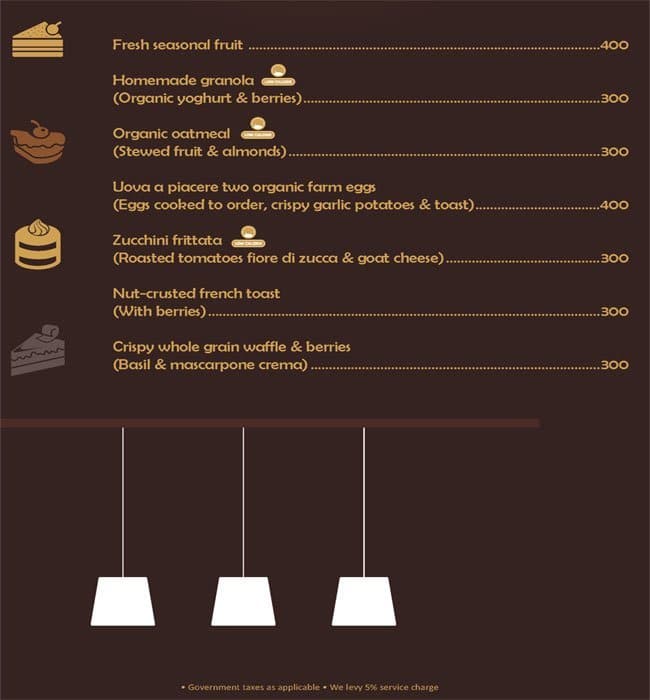 Café Pluck - Pullman New Delhi Aerocity Menu - Zomato