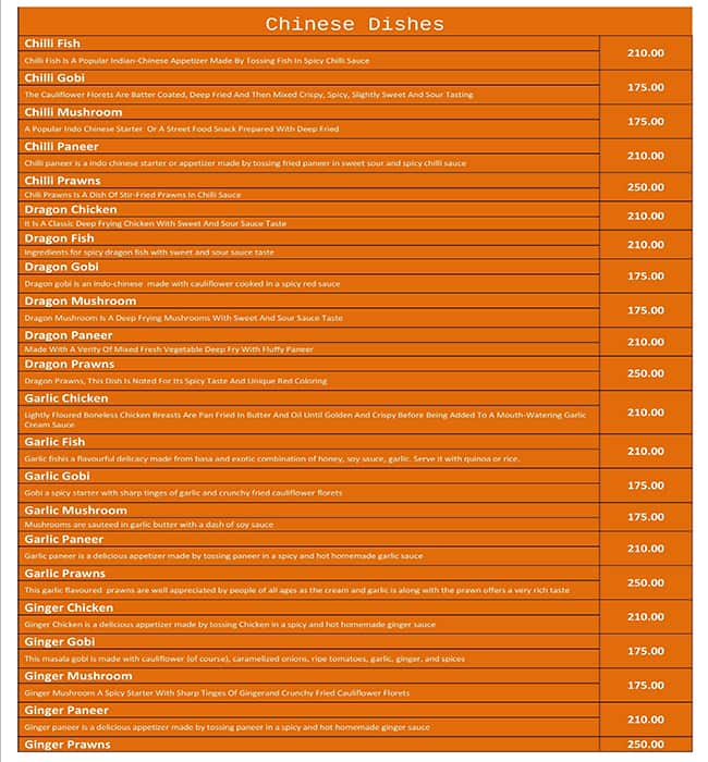 Menu of Chinese Panda, Porur, Chennai