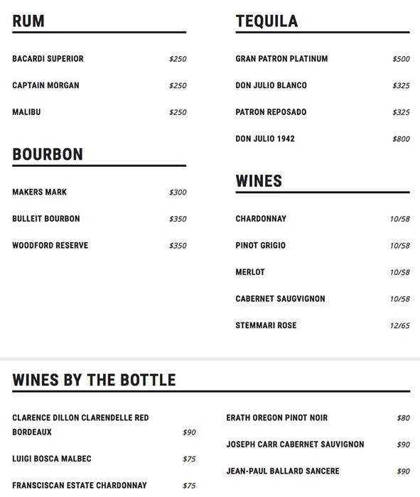 Carta del pub y bar 230 Fifth, Nueva York