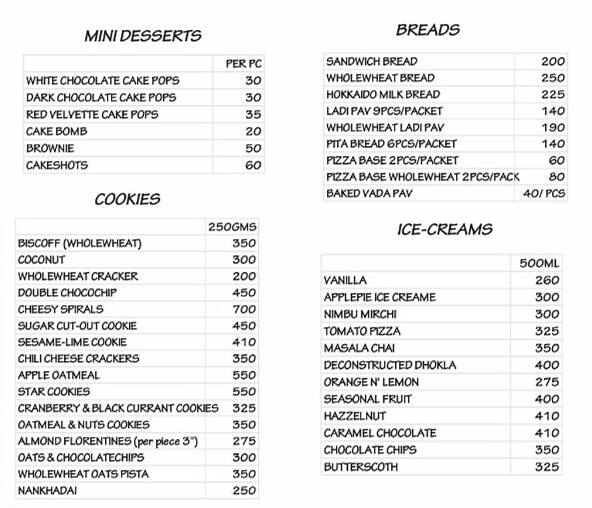 Menu of Bakeology, Wadala, Mumbai