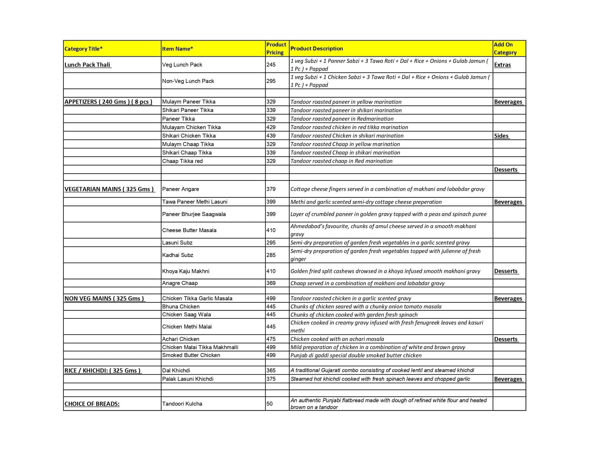 Menu of Kbob's, Saket, New Delhi