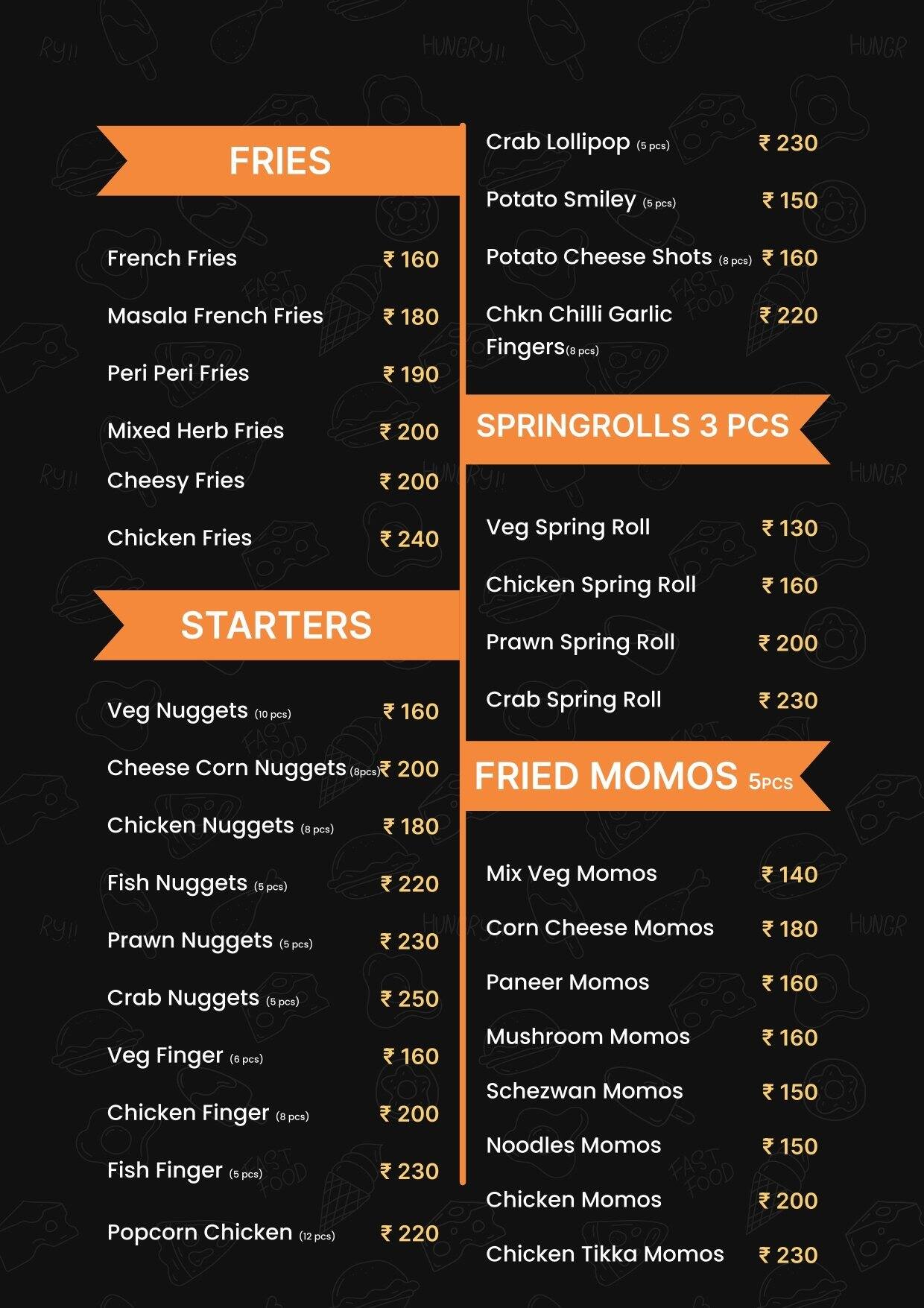 Menu of Uptown Cafe, Town Hall, Coimbatore