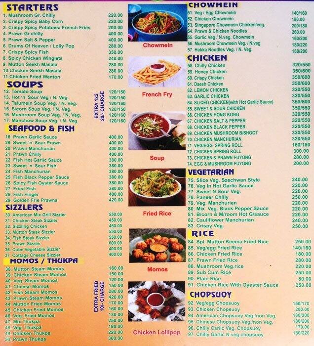 Momo Point, Chanakyapuri, New Delhi - Zomato