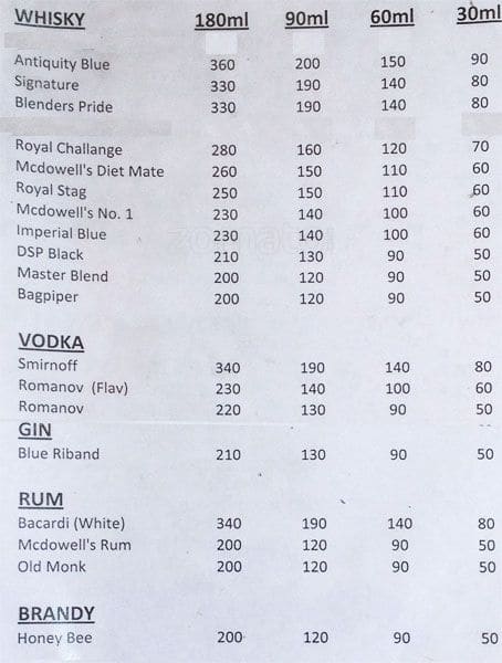 Menu at Sip and Snacks, Pune