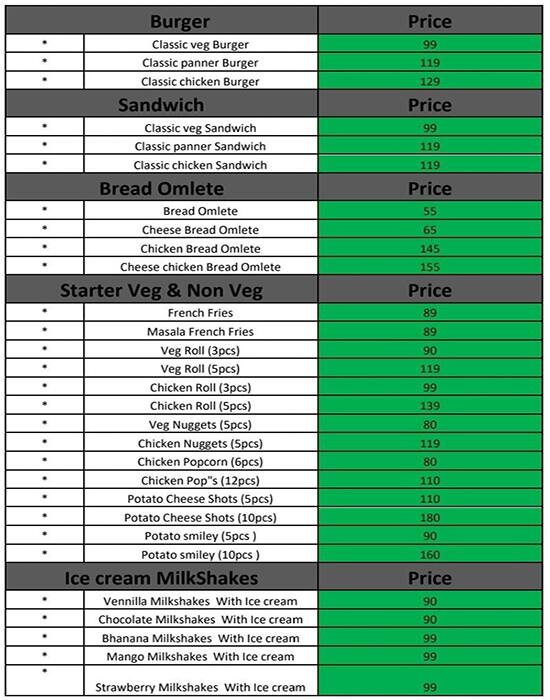 Menu of Black Sheep, Medavakkam, Chennai