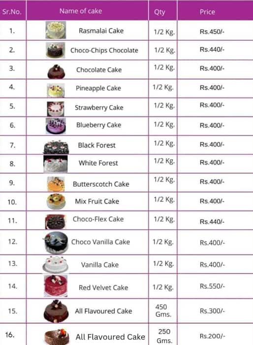 Menu of Madhu Cake Shop, Bandra Kurla Complex, Mumbai