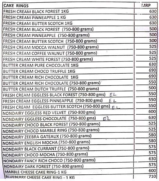 Sweet Chariot Menu, Menu for Sweet Chariot, HSR, Bangalore - Zomato