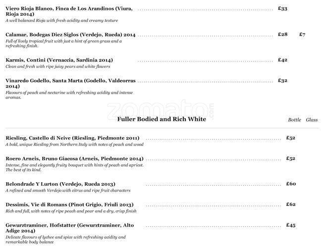 Menu at Salt Yard pub & bar, London