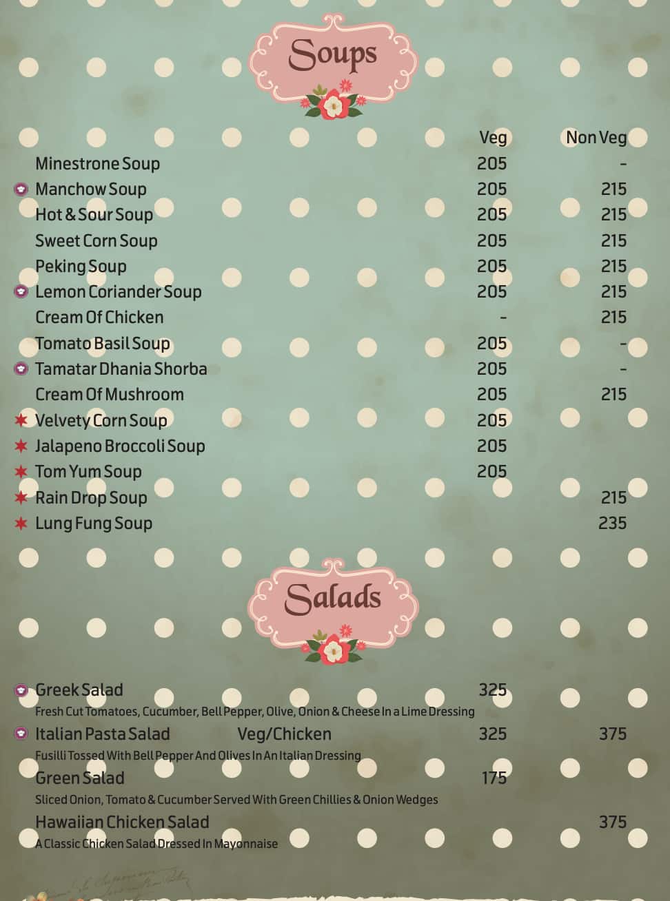 Menu of Cappuccino Blast, Hazratganj, Lucknow