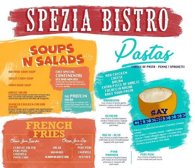 Menu of Spezia Bistro, Hajipur, Noida