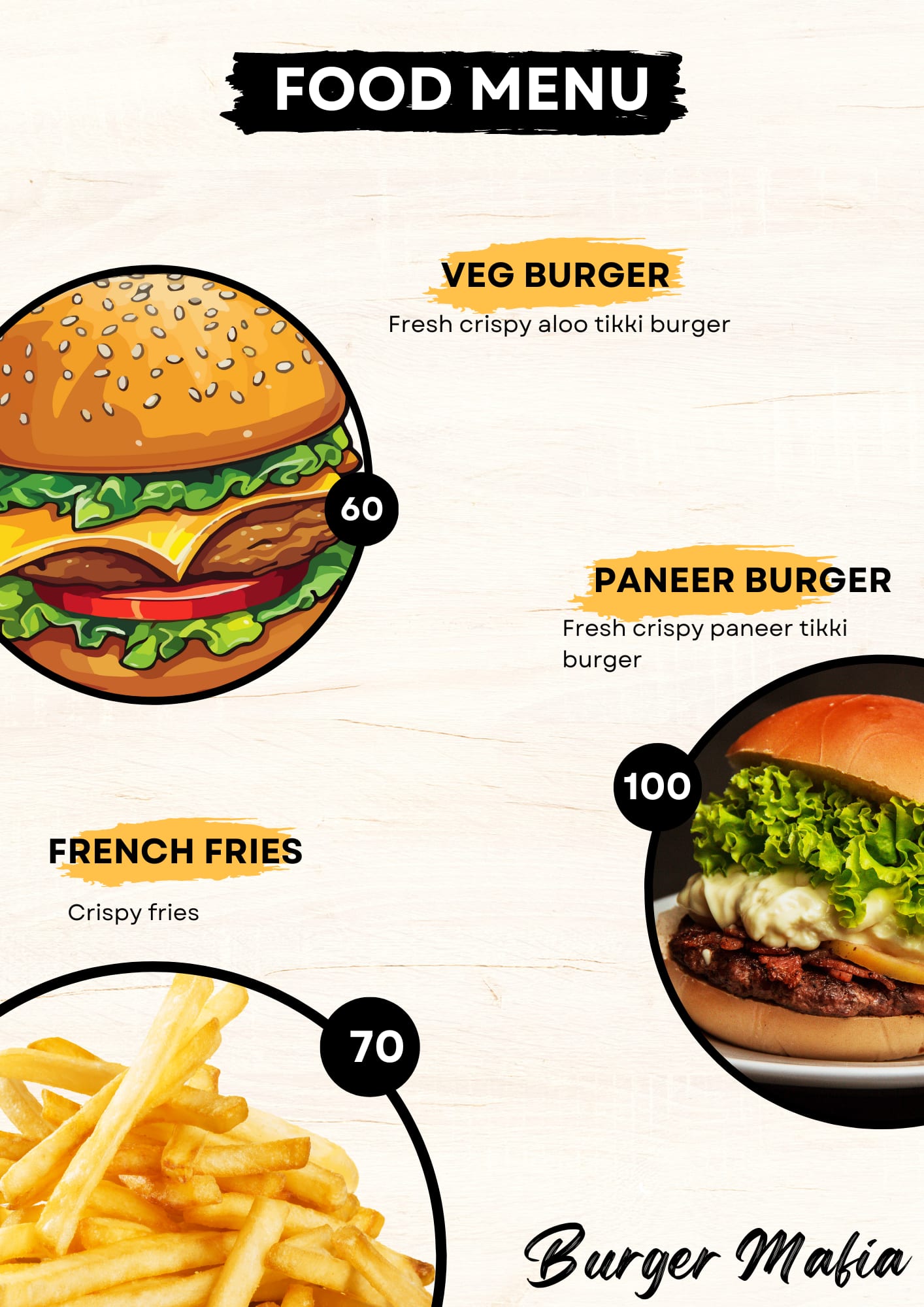Menu of Burger Mafia, Sigma 1, Greater Noida