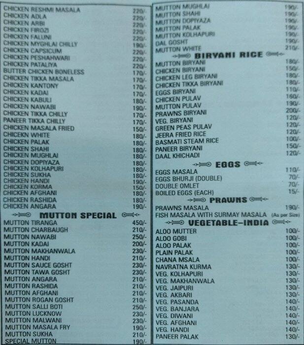 Afzal Restaurant, Byculla, Mumbai - Zomato