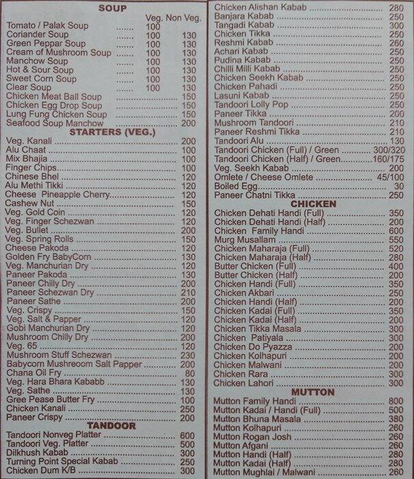 Turning Point Menu, Menu for Turning Point, CBD-Belapur, Navi Mumbai ...