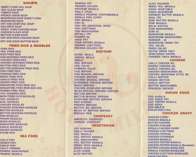 Milan Italy Restaurant Menus