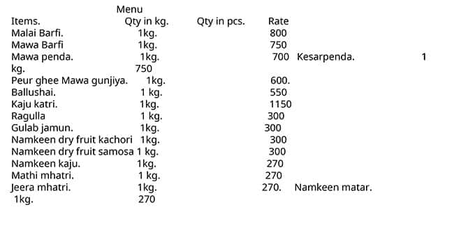 Menu of Mamta Sweets & Farsan, Mira Road, Mumbai