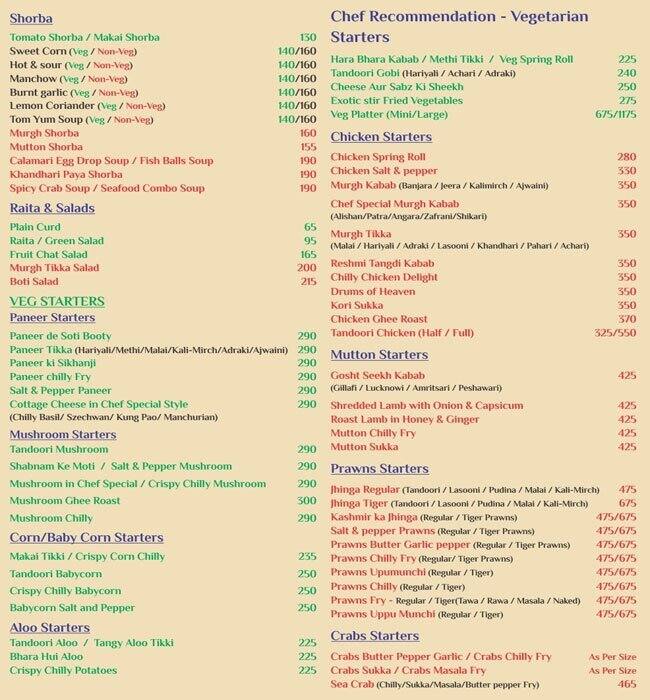 Parika Multicuisine & Coastal Fine Dine, HSR, Bangalore - Zomato