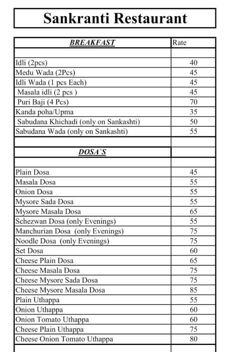 Menu of Sankranti, Kalyan, Thane