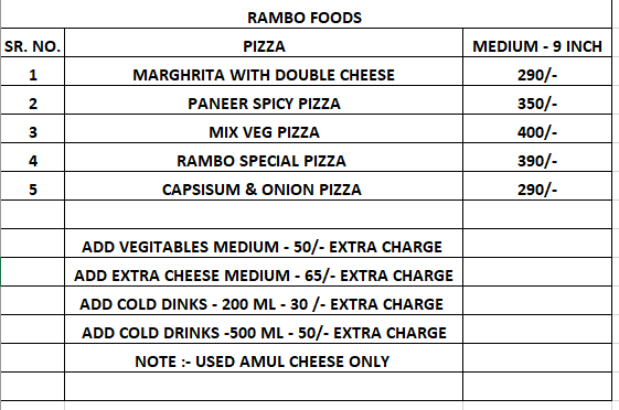 Menu of Rambo Foods, Shalimar Garden, Ghaziabad