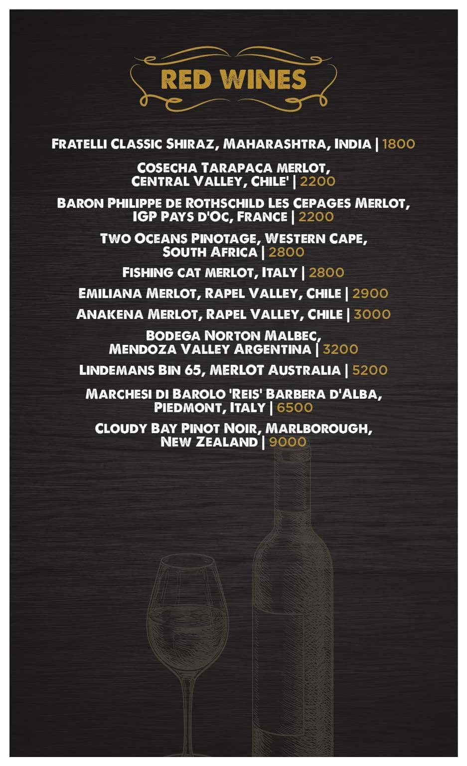 Menu at The Hungry Monkey, New Delhi, B-6/6