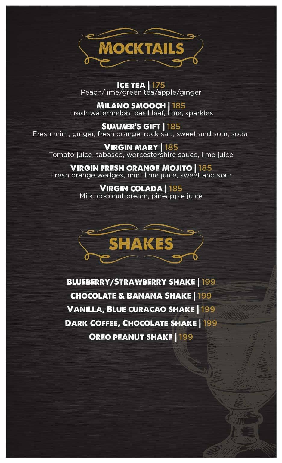 Menu at The Hungry Monkey, New Delhi, B-6/6